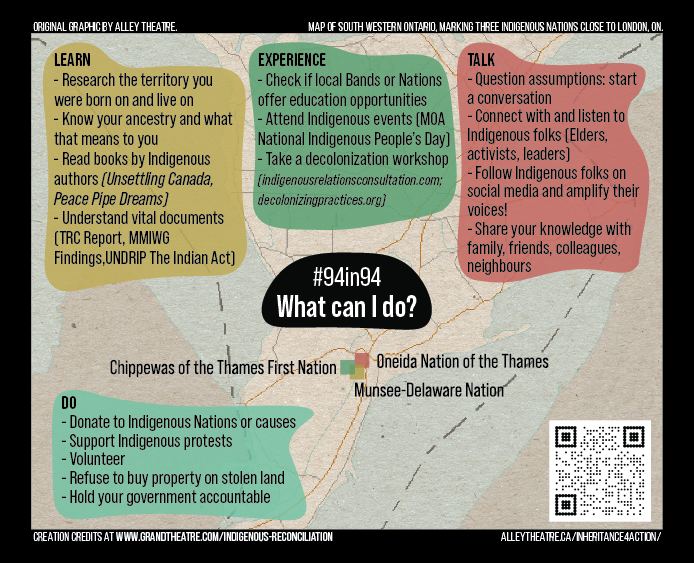 Indigenous Reconciliation & Programs | The Grand Theatre